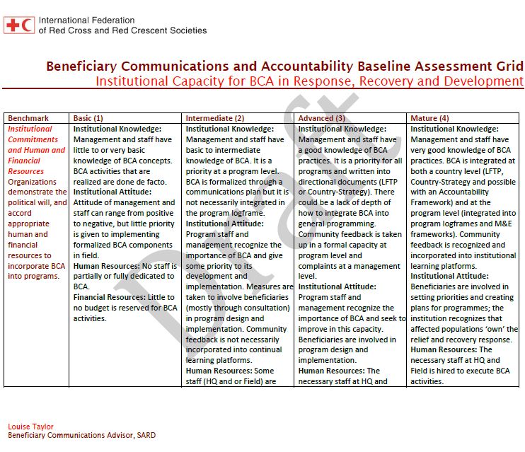 Beneficiary Communications and Accountability Baseline Assessment Grid ...