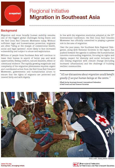 Migration in Southeast Asia | Resilience Library