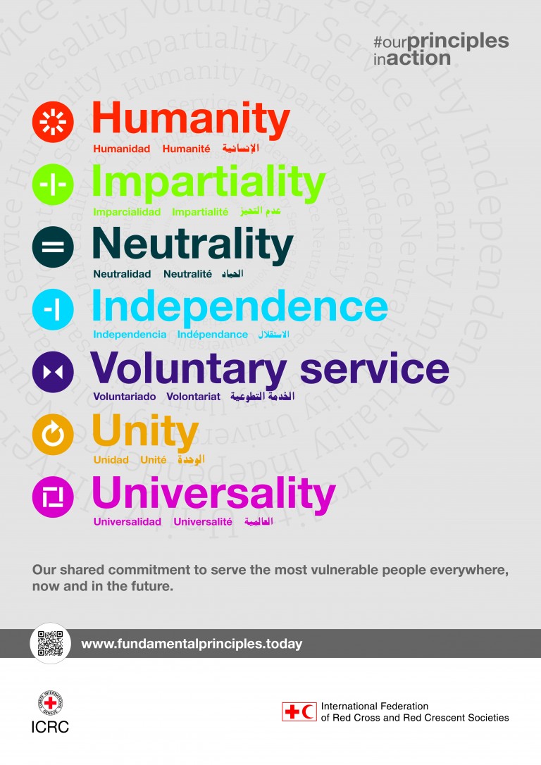 Principles poster A2_EN-ICRC IFRC_Generic | Resilience Library