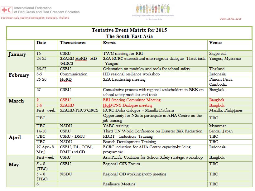 Tentative Event List for 2015 Community Safety and Resilience Unit ...