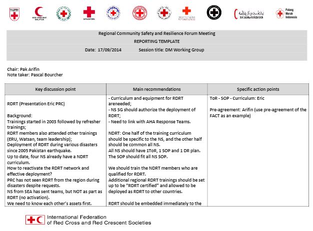 Report – DM Technical Working Group | Resilience Library
