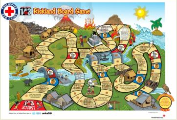 Educational board game that deals with multi-hazard disaster ...