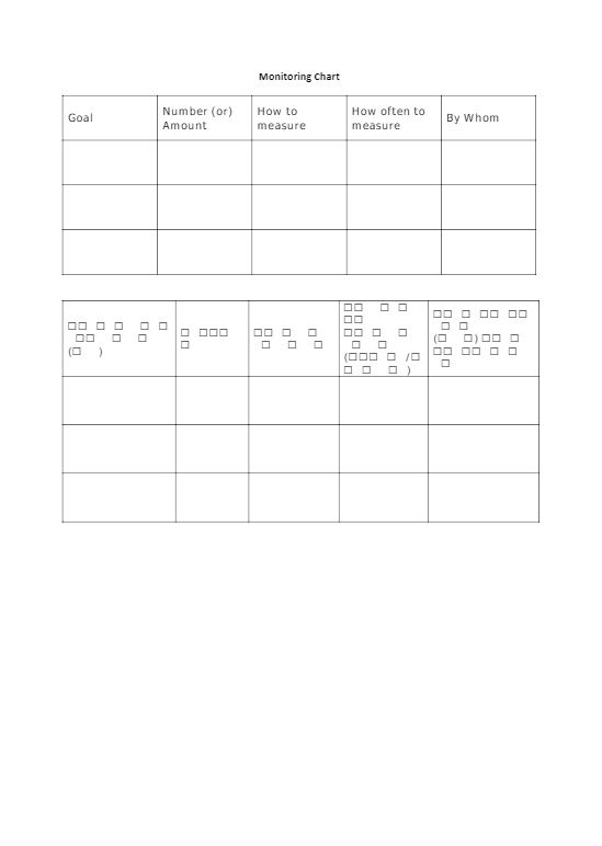 PHAST Toolkit (posters) – Step 6 | Resilience Library PHAST Toolkit (posters) – Step 6 | Resilience Library