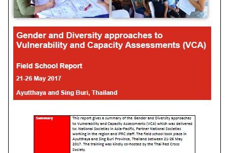 VCA | Resilience Library