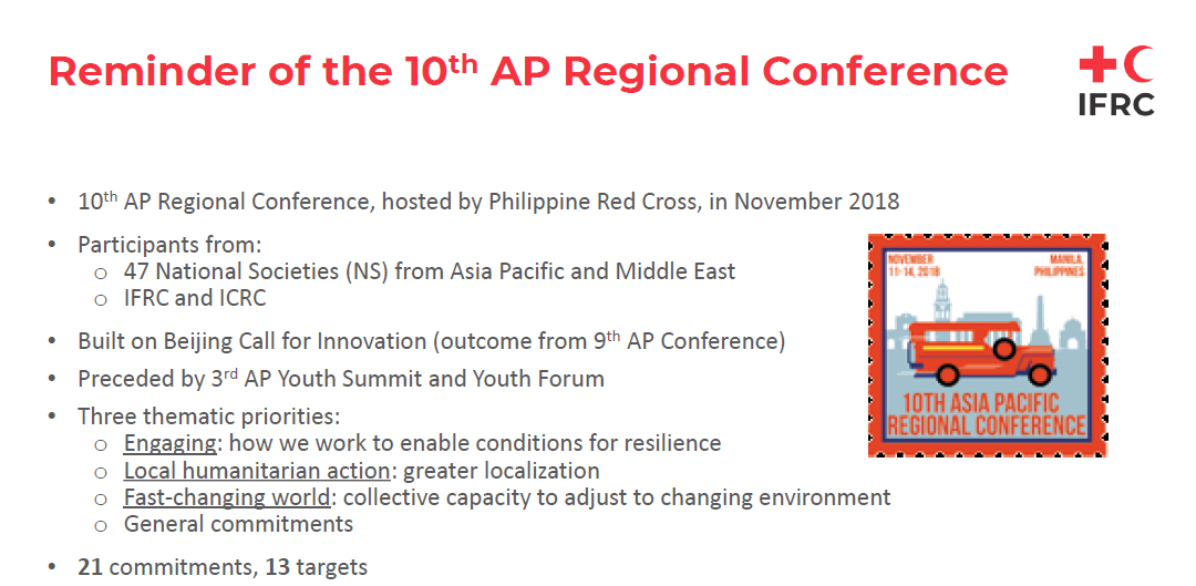 AP SEA Leaders | Resilience Library